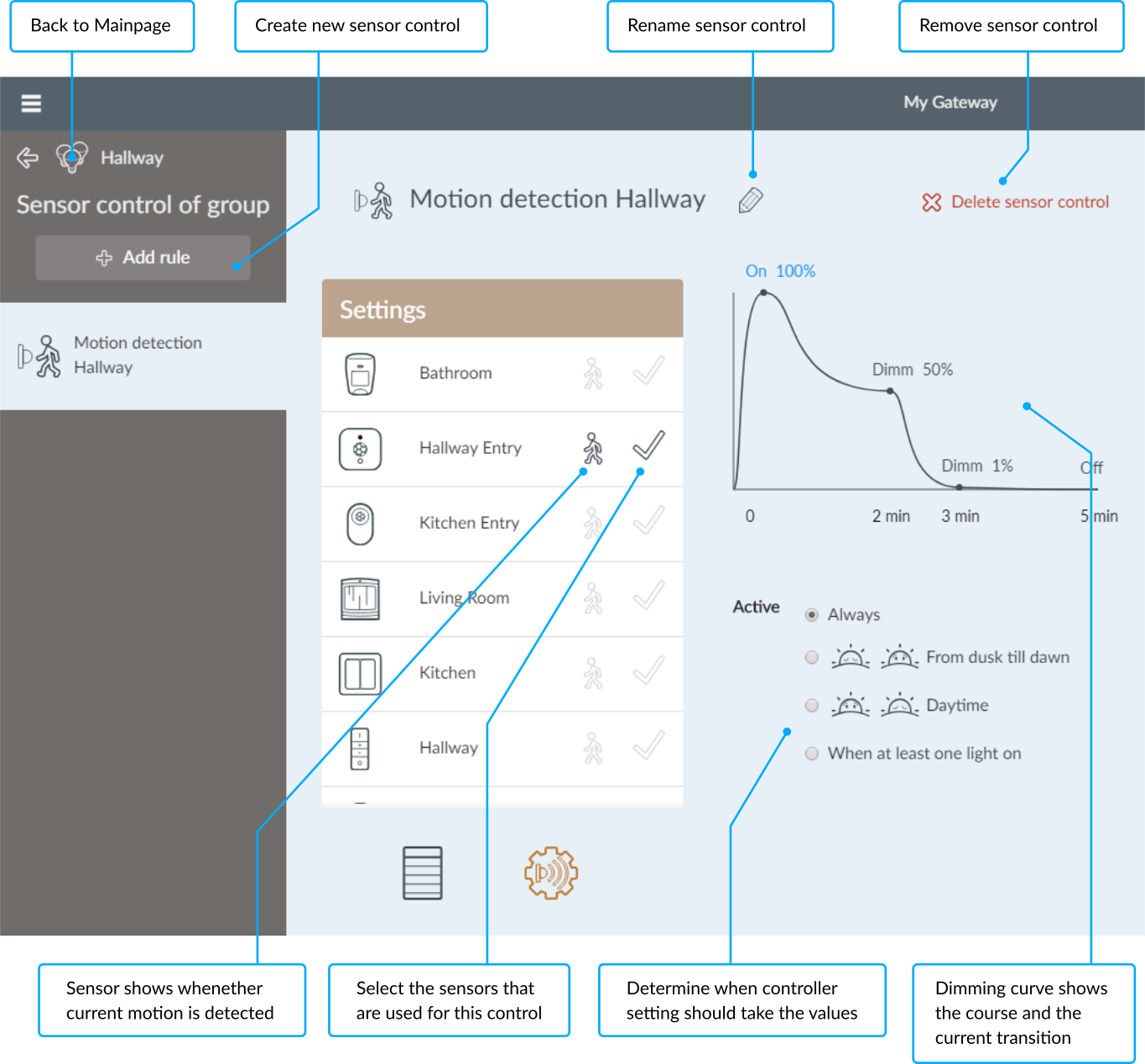 Question/feature request about virtual daylight sensor · Issue #210 ...