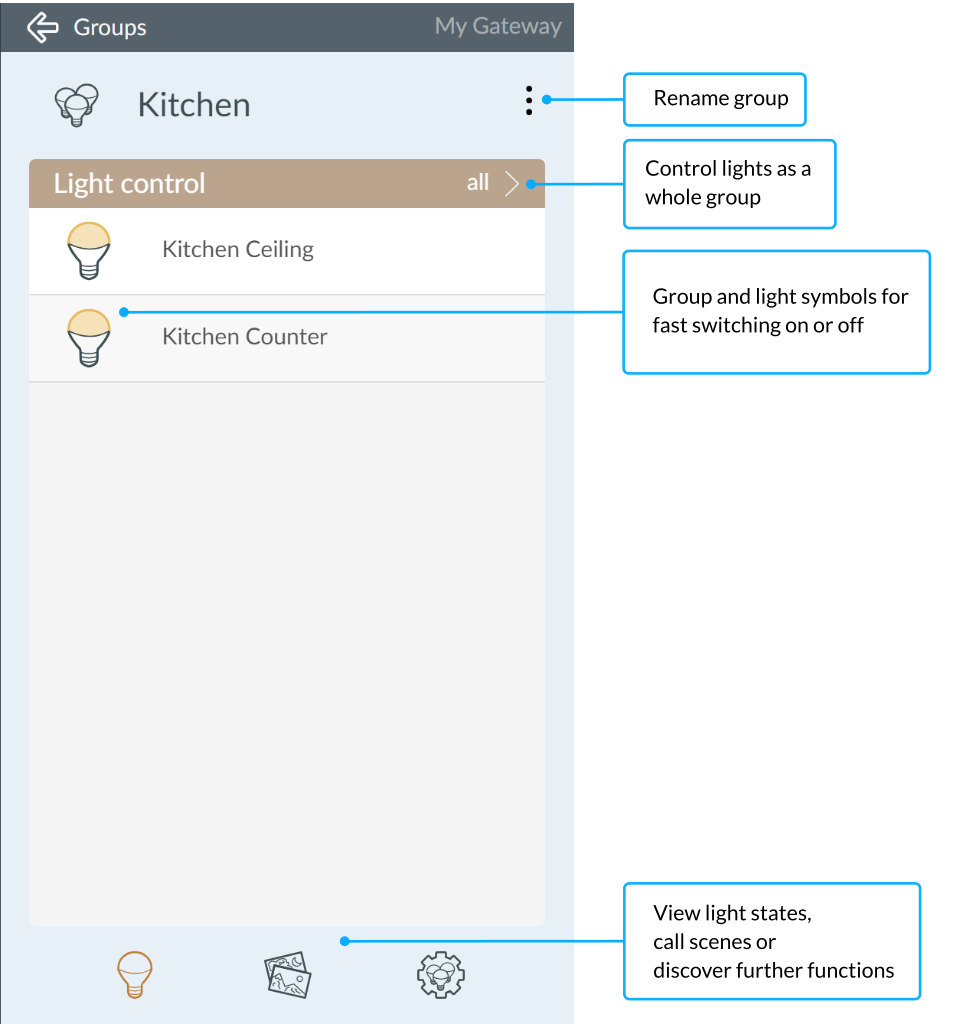 Phoscon Smartphone App