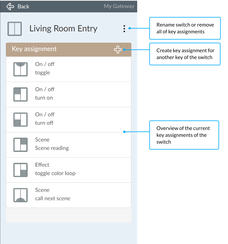 Phoscon Smartphone App